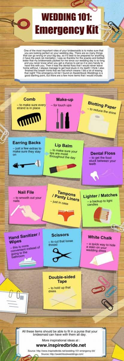Wedding 101: Emergency Kit - Inspired Bride